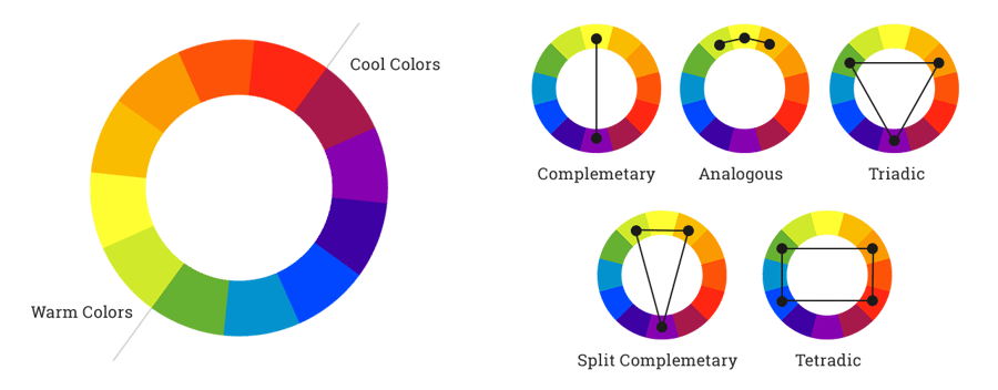 Website Color Schemes And The Best Color Scheme Generators